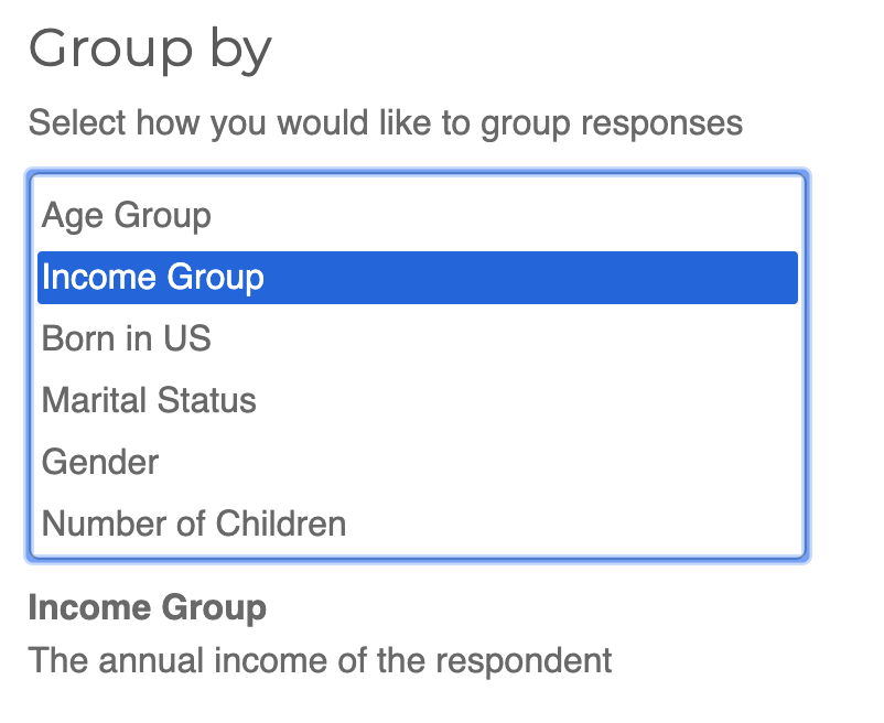 Understanding Economics